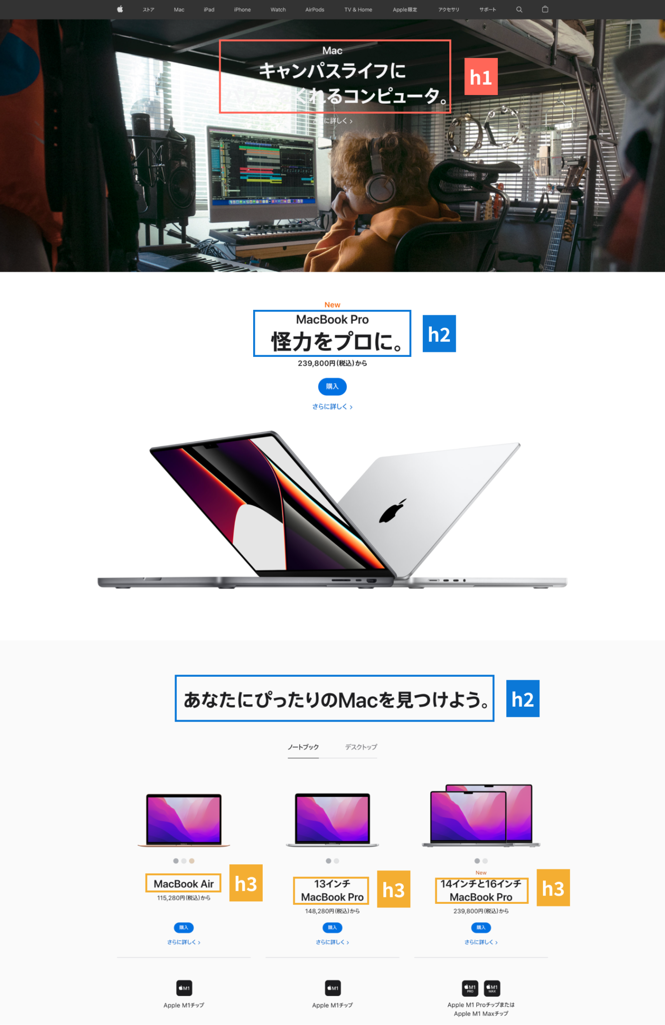 HTMLでよく使う18個のタグを覚えよう｜webliker（ウェブライカー）