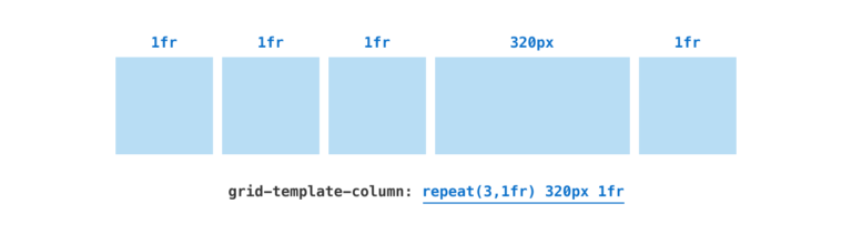 【CSS Grid 入門編】動画解説で手を動かしながら学ぶ！3つのサンプルと課題で基礎をマスター｜webliker（ウェブライカー）